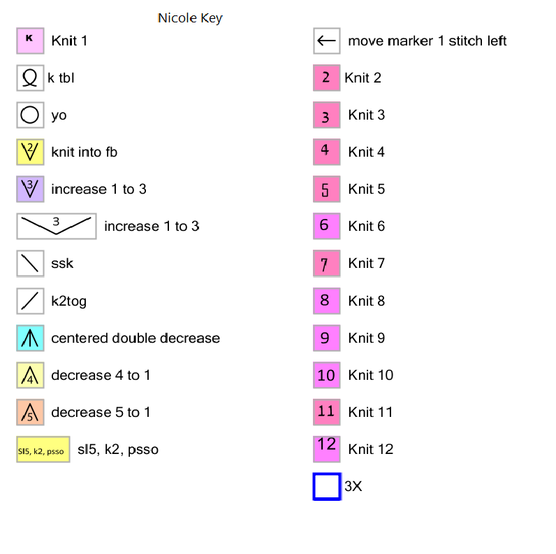 Ramona French Knitting Designs